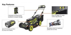 RYOBI 20 in. 40-Volt Lawn Mower Review - PlantNative.org