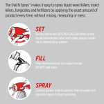 Ortho Dial N Spray Hose-End Sprayer Review - PlantNative.org